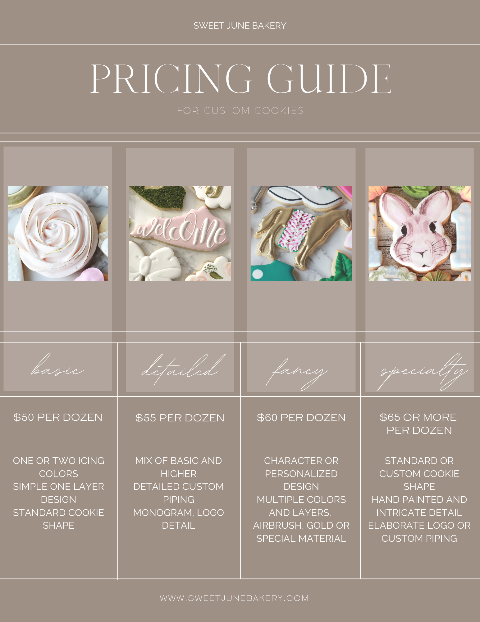 Pricing – Sweet June Bakery